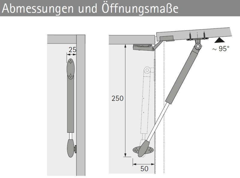 Klappenstütze Lift Basic - Selbst-schreinern.de